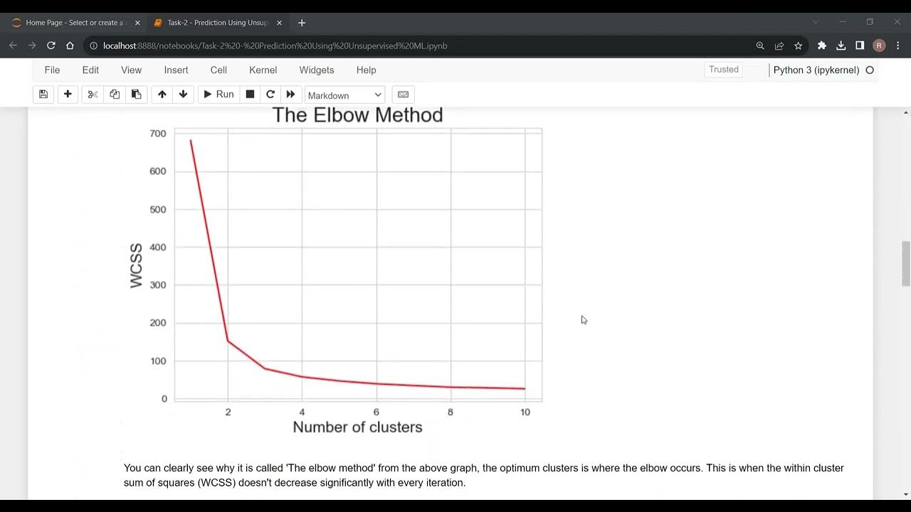 Task 2 : Prediction using Unsupervised Machine Learning - YouTube