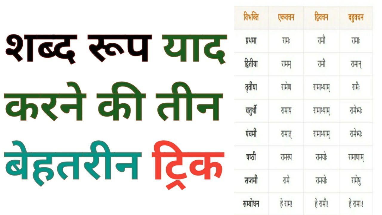 राम शब्द रूप। UPTET Hindi. ।। शब्द रूप याद करने की ट्रिक - YouTube