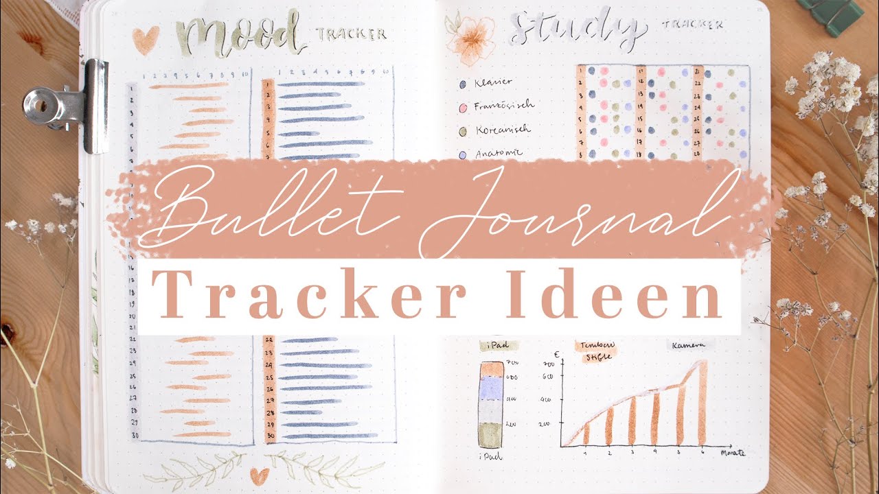 7 Tracker Ideen für dein Bullet Journal (Deutsch) | BULLET JOURNAL ...