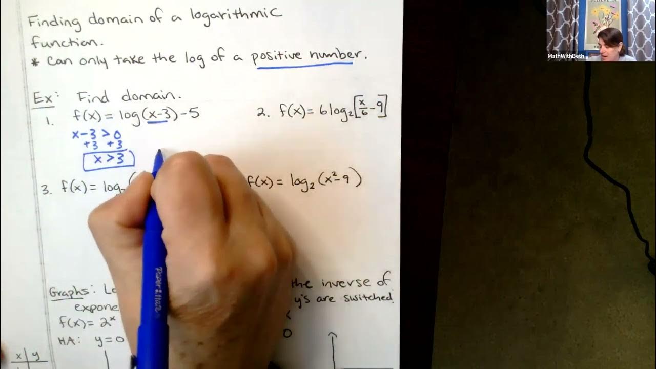 MTH 161 5.4 Logarithmic Functions - YouTube
