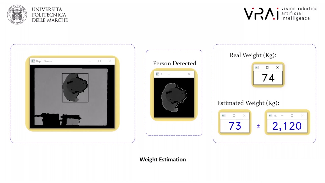 Weight Estimation with an RGB-D camera in top-view configuration - YouTube