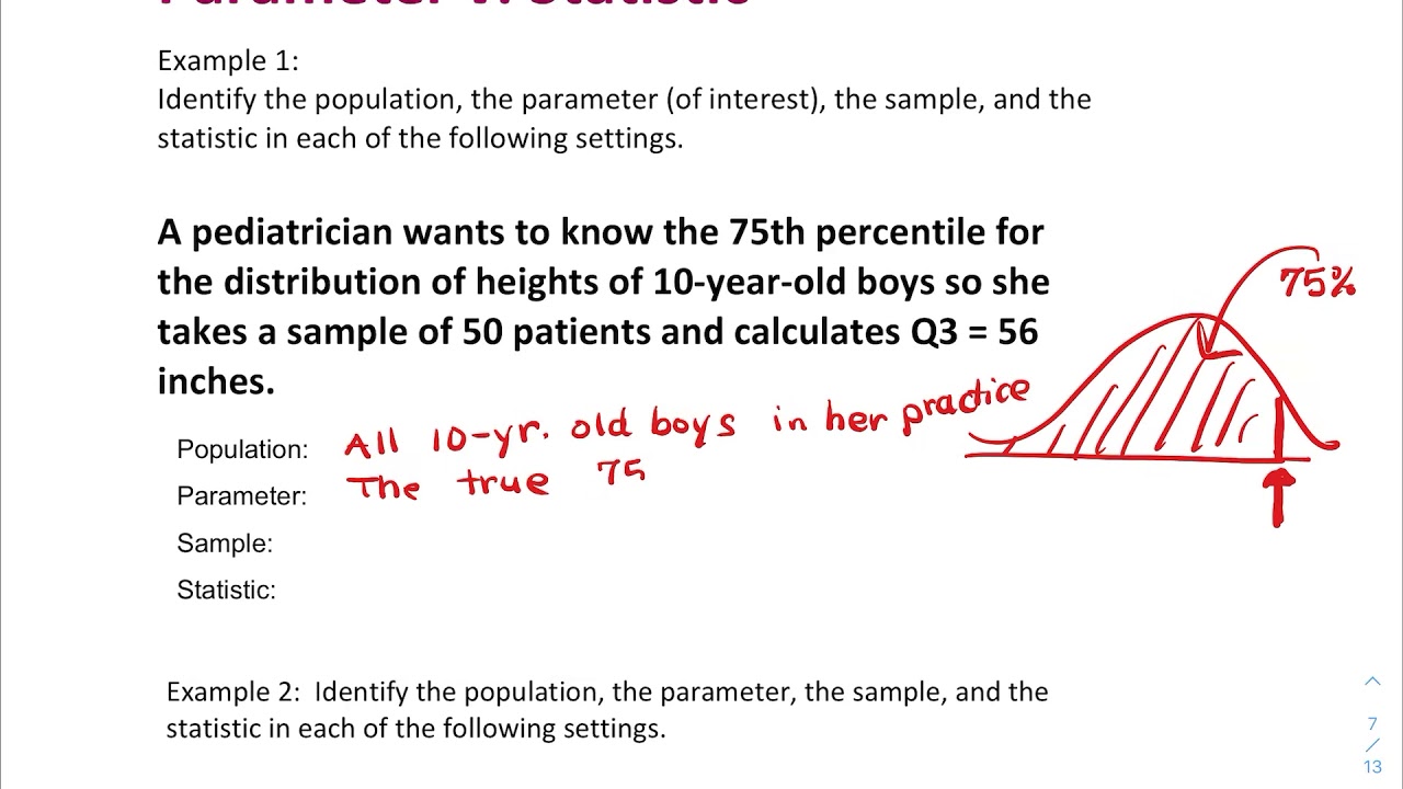 AP Stats 7.1 Video A (parameter vs. statistic) - YouTube