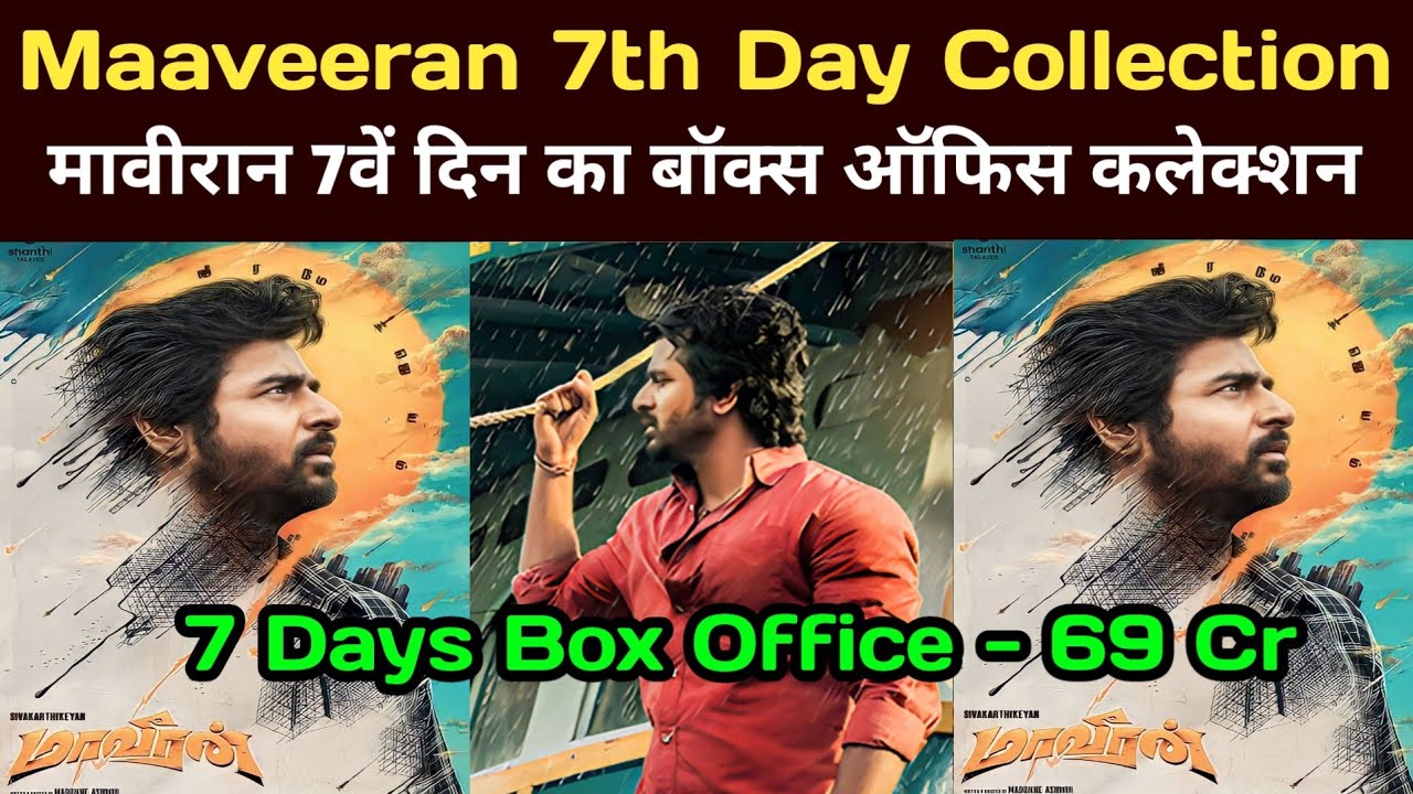 Maaveeran Movie Worldwide Box Office, Maaveeran Box Office, Maaveeran ...