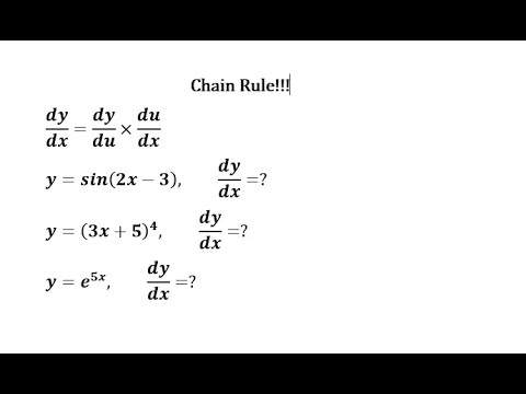Differentiation using Chain Rule | Derivatives - YouTube