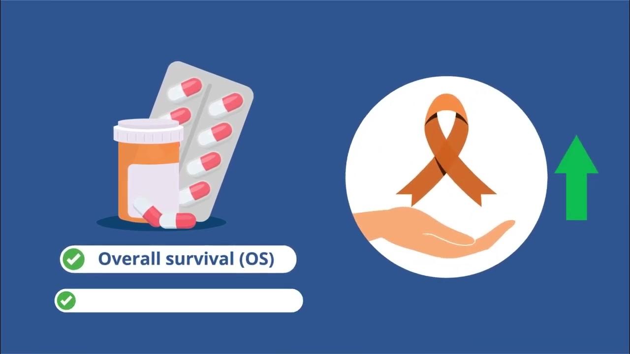 Oral Azacitidine in Acute Myeloid Leukemia: An Updated Analysis of the QUAZAR AML-001 Trial ...