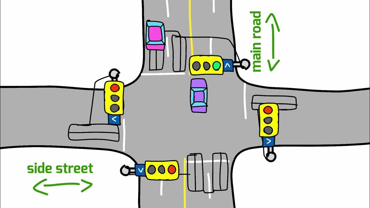 Why Fully Actuated Traffic Signals Are Better For Roads Youtube
