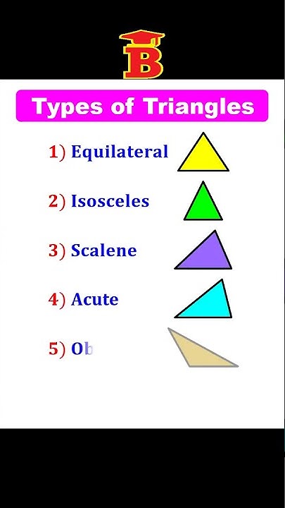 6 Types of Triangles - YouTube