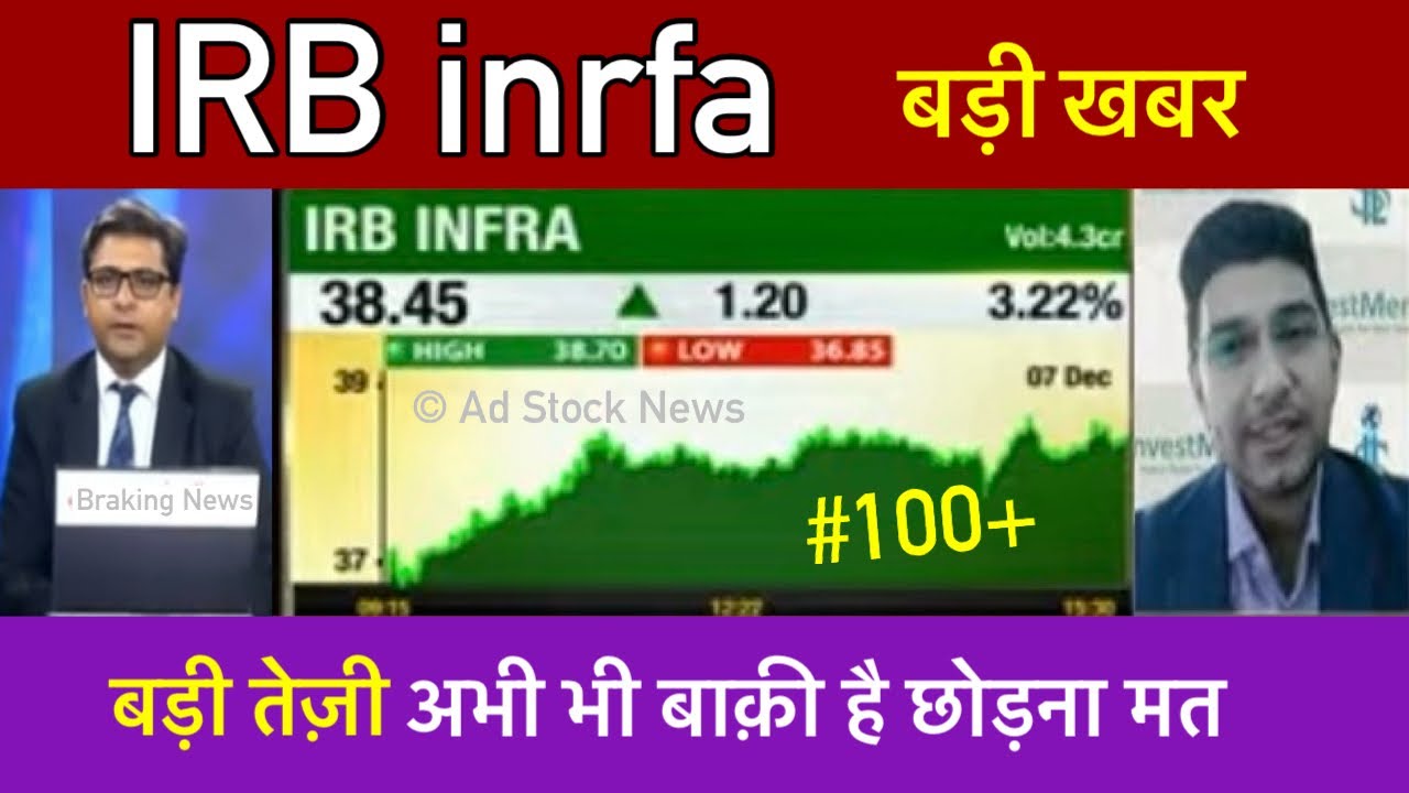 IRB infra share latest news | Irb infra share analysis | Irb infra ...