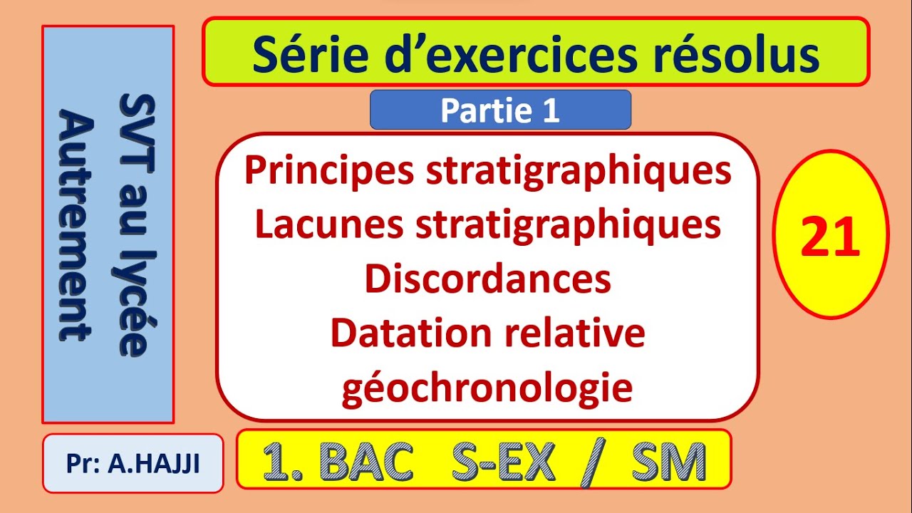 Exercices QCM résolus de stratigraphie - YouTube