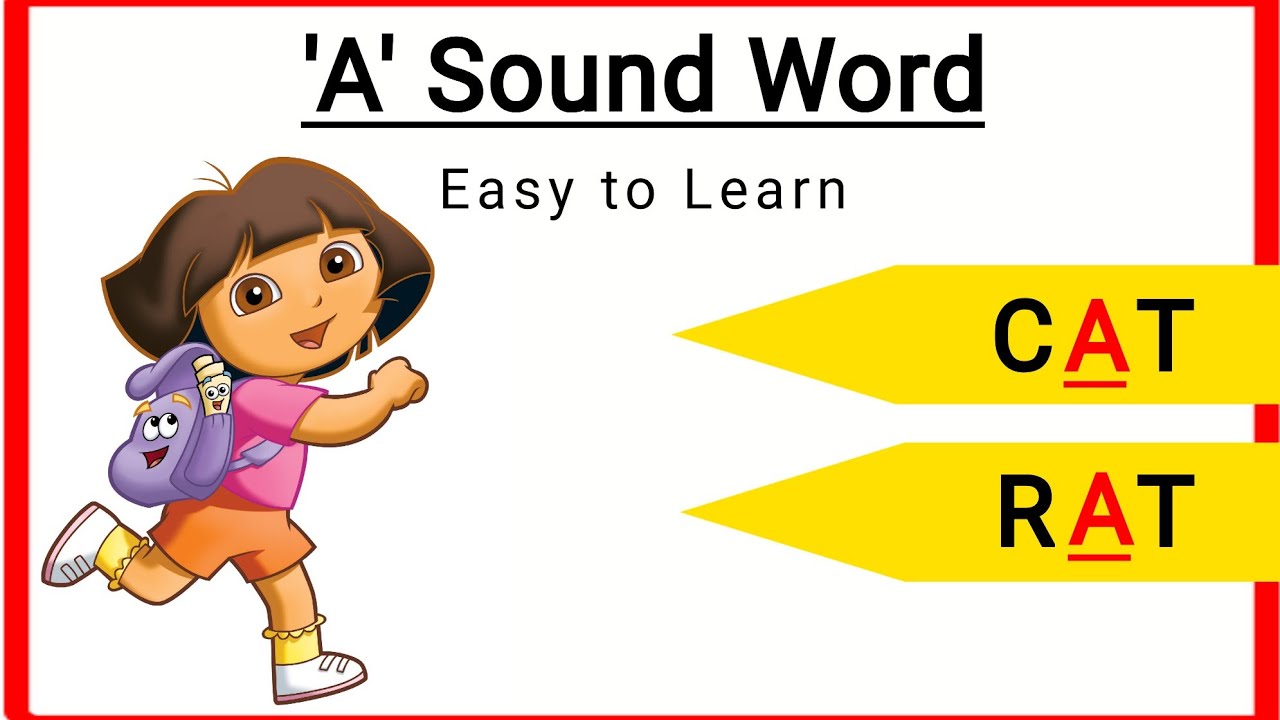 'A' Sound Words | Learn 'A' Sound Words in English - YouTube