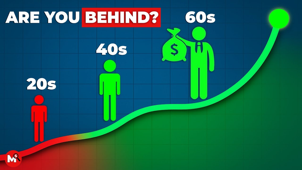 Major MONEY Milestones To Accomplish By EVERY Decade! - YouTube
