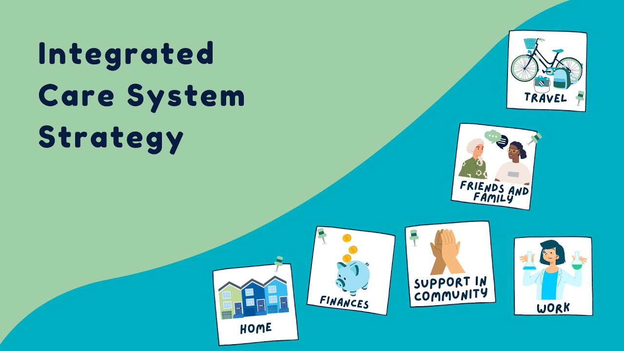 Integrated Care System Strategy for Bristol, North Somerset and South ...