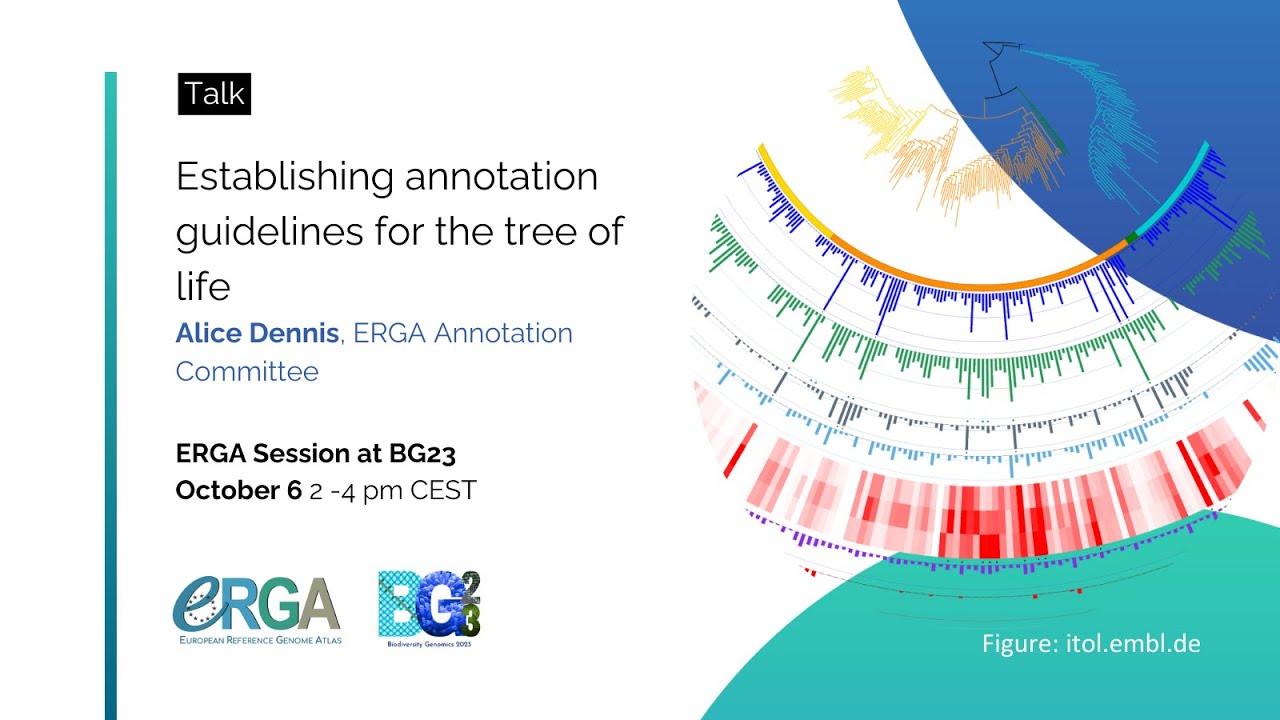 Establishing annotation guidelines for the tree of life (Alice Dennis ...