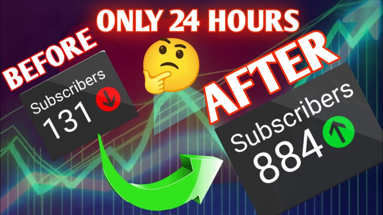 1000 SUBSCRIBERS GET ONLY 24 HOURS 😱 || दूसरे का VIDEO से खुद का ...