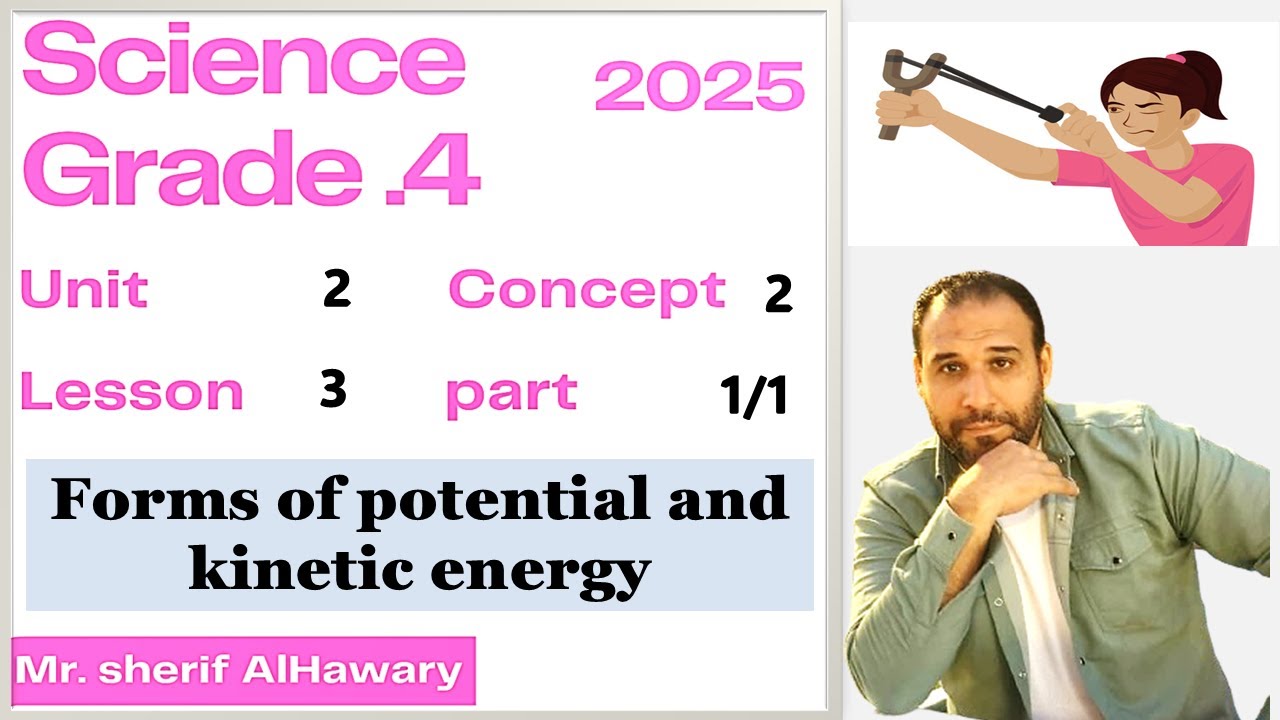 Science | Grade 4 | U 2 C 2 Lesson 3 | Forms of potential and kinetic ...