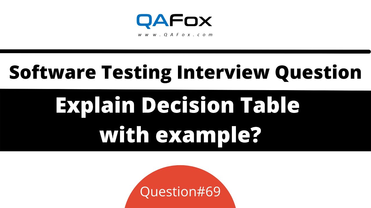 Explain Decision Table With Example Software Testing Interview Explain Decision Table With Example Software Testing Interview