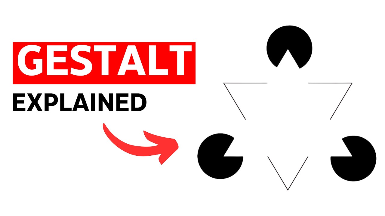 Gestalt Psychology: Key Principles Made Easy - YouTube