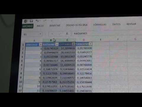 Grafica de la funcion Cotangente en Excel - YouTube
