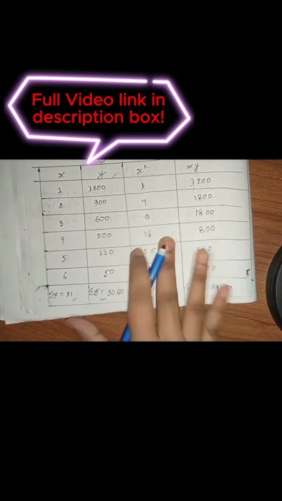 Curve fitting | Straight line Curve fitting by least square method in ...