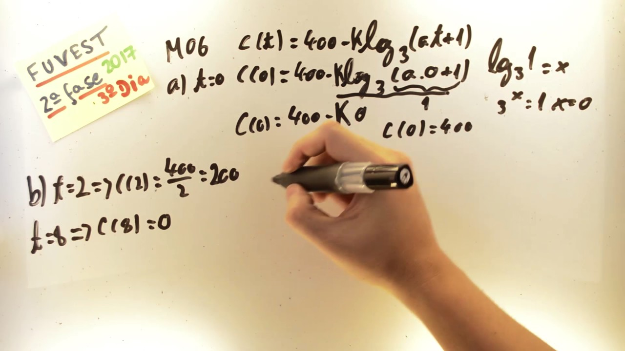Concentração LOG FUVEST 2017 - Matemática M06 - Função Logarítmica ...