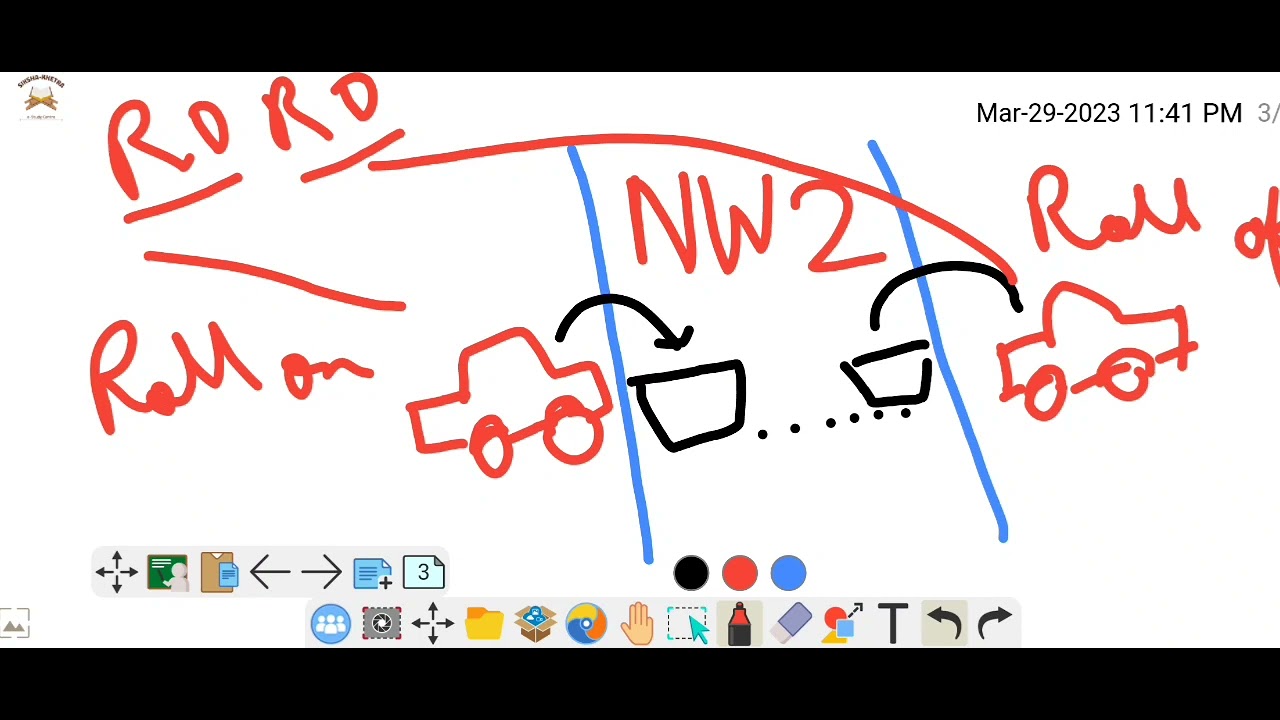 Map of Assam class 2 ( Dhubri, Kokrajhar, South Salmara Mankachar ...