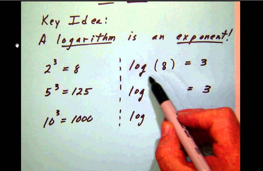 ELF 001 Converting between logarithmic and exponential equations - YouTube