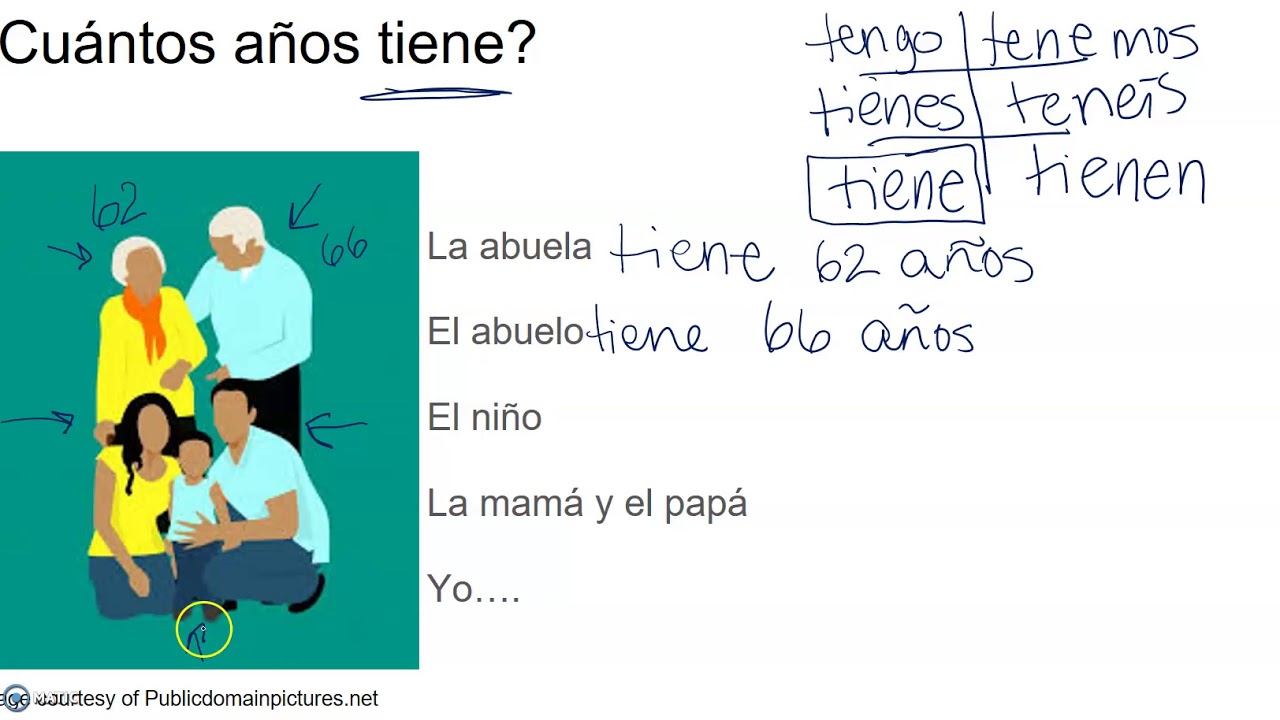 Telling Age in Spanish - YouTube