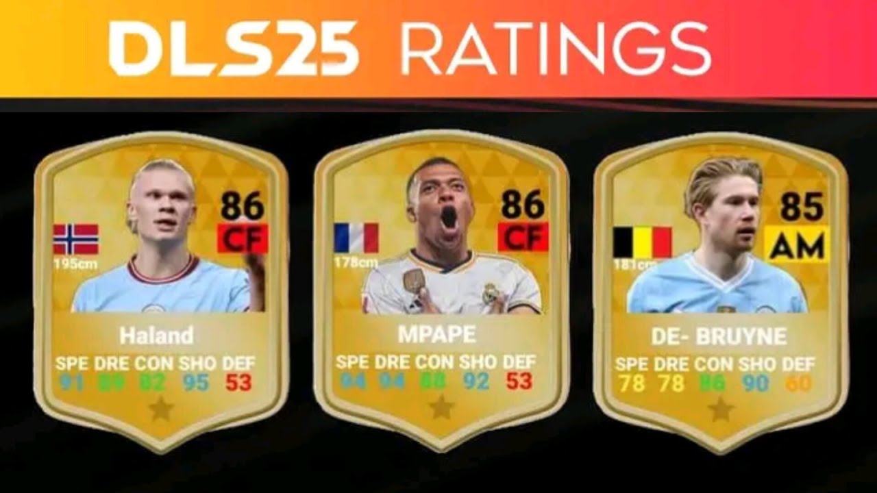 DLS 25 UPDATE!! All player's rating 🤯🤯🔥 - YouTube