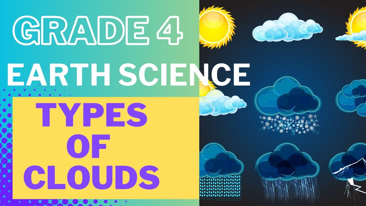 Grade 4 Types of Clouds - YouTube