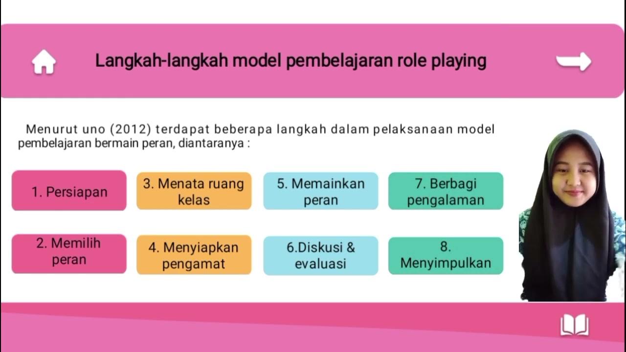 EVA RAHMA AULIA || STRATEGI PEMBELAJARAN || MODEL PEMBELAJARAN ROLE PLAYING - YouTube