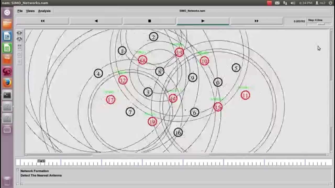 SIMO Networks projects | Network simulator2 projects - YouTube