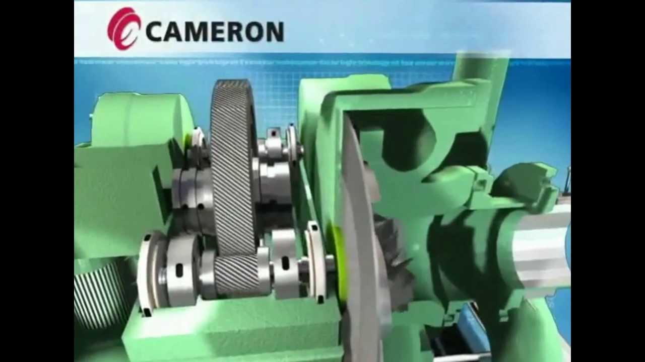 Princípios de Funcionamento Compressores Centrifugo - YouTube