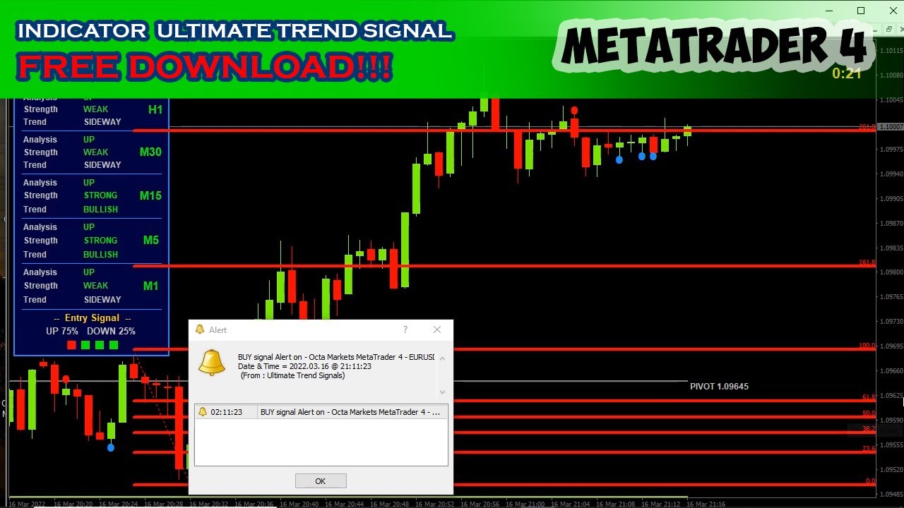 INDICATOR MT4 BINARY OPTION V.06 || FREE DOWNLOAD NON REPAINT - YouTube