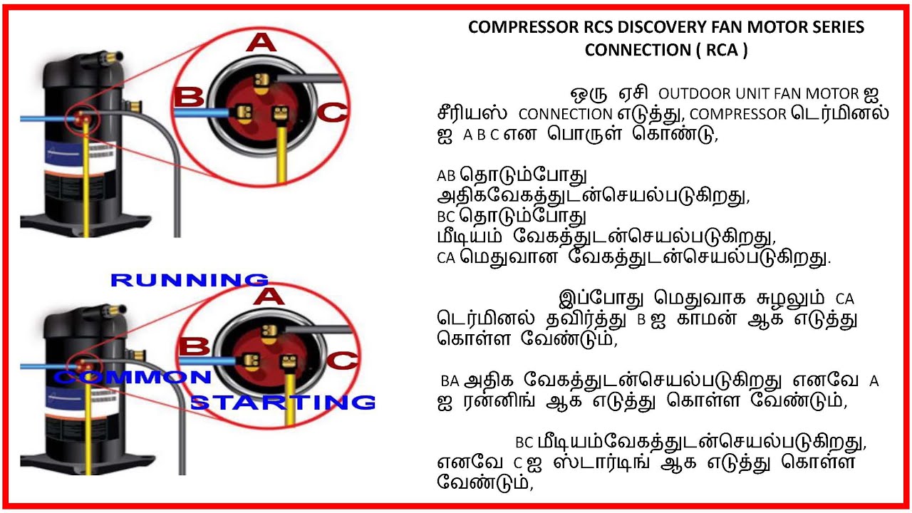 COMPRESSOR CSR DISCOVERY FANMOTOR METHOD - YouTube