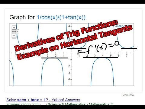 Derivative of Trigonometric Functions: Example on Horizontal Tangents ...