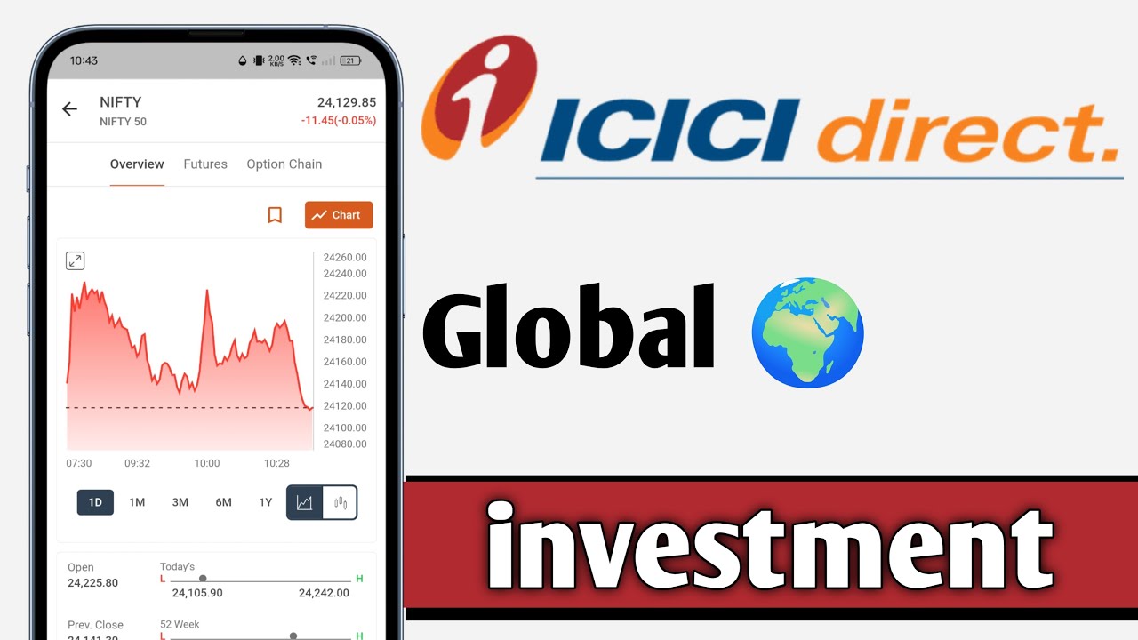 ICICI Direct Global Investment - YouTube