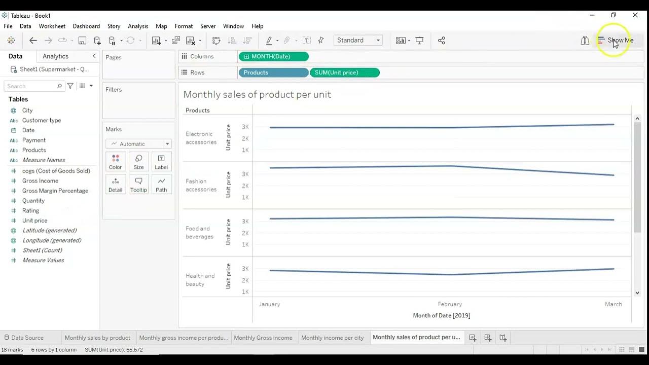 Supermarket Sales analysis in Tableau tool - YouTube