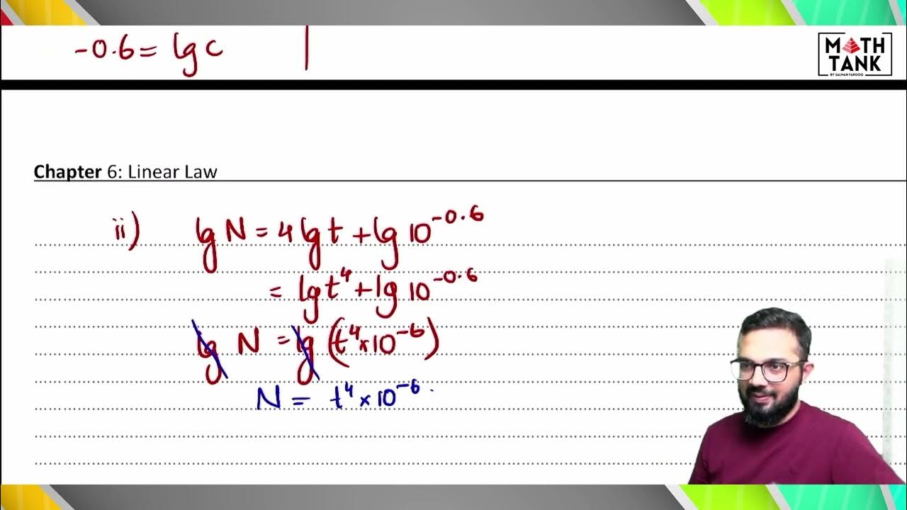 Linear Law for A2 - Lecture 2 - A level Maths 9709 - Add. Maths 4037/0606 - YouTube