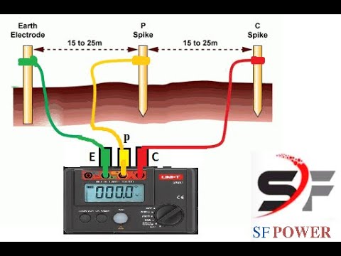 How to measure Earthing Resistance .আরথিং রেজি. টেস্ট এর নিয়ম। RSC ...