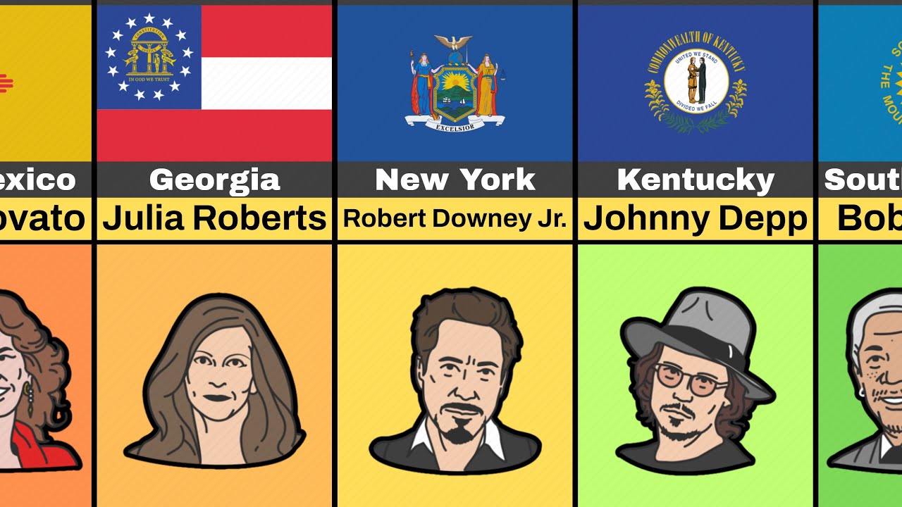 Famous Celebrities From Every State - YouTube