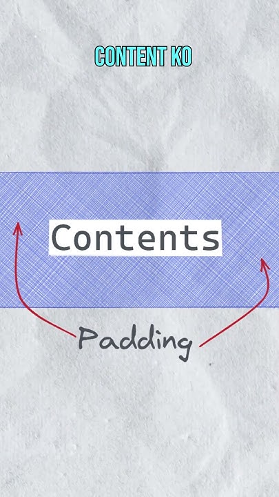 Css Series Day 4 Like Comment And Share Css Learntocode Csstricks Codewithshahzer Css3