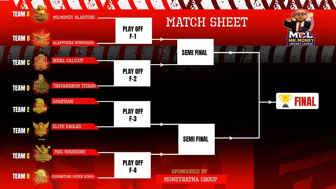 MR. MONEY PREMIER LEAGUE (MCL) - LIVE MATCH TEAMS SCHEDULE - YouTube