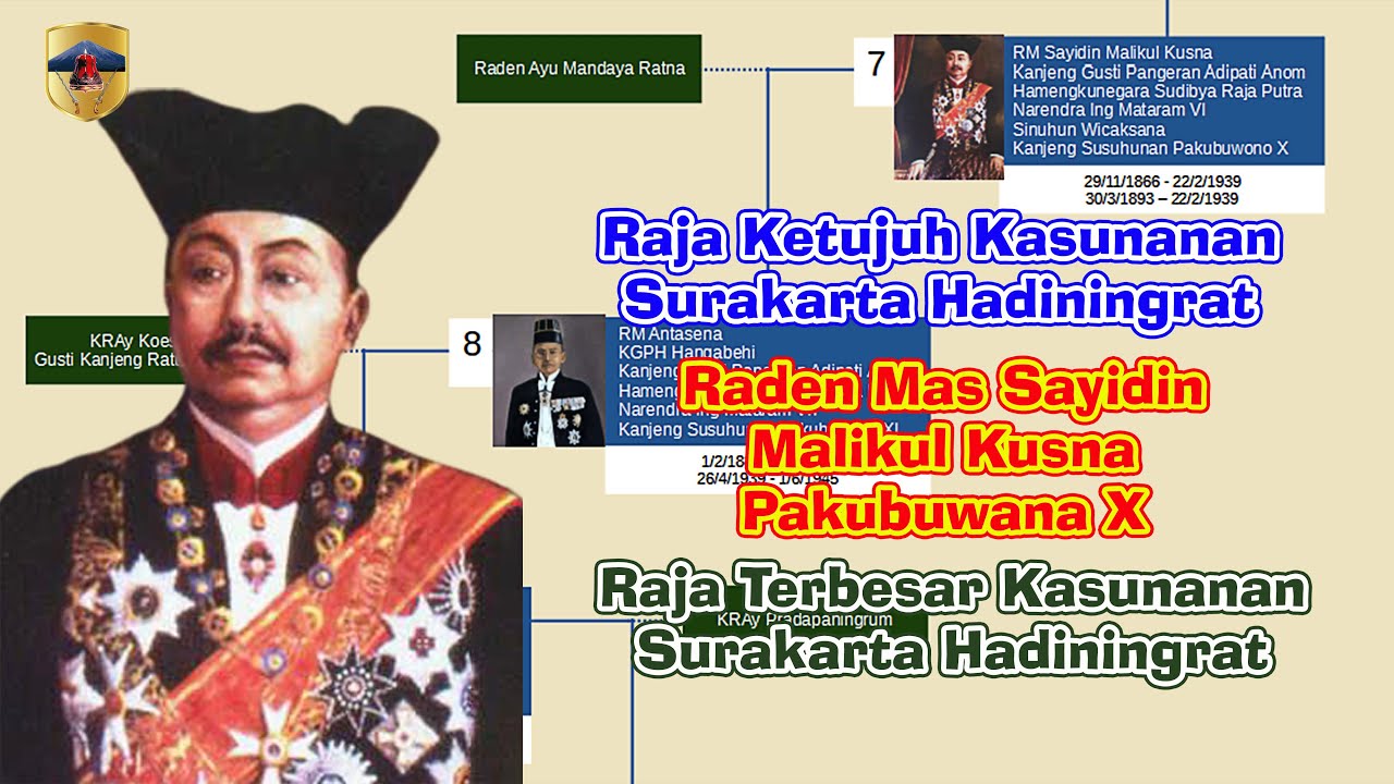 Pakubuwana 10, Raja 7 Kerajaan Solo, Raja Terbesar Kerajaan Surakarta ...