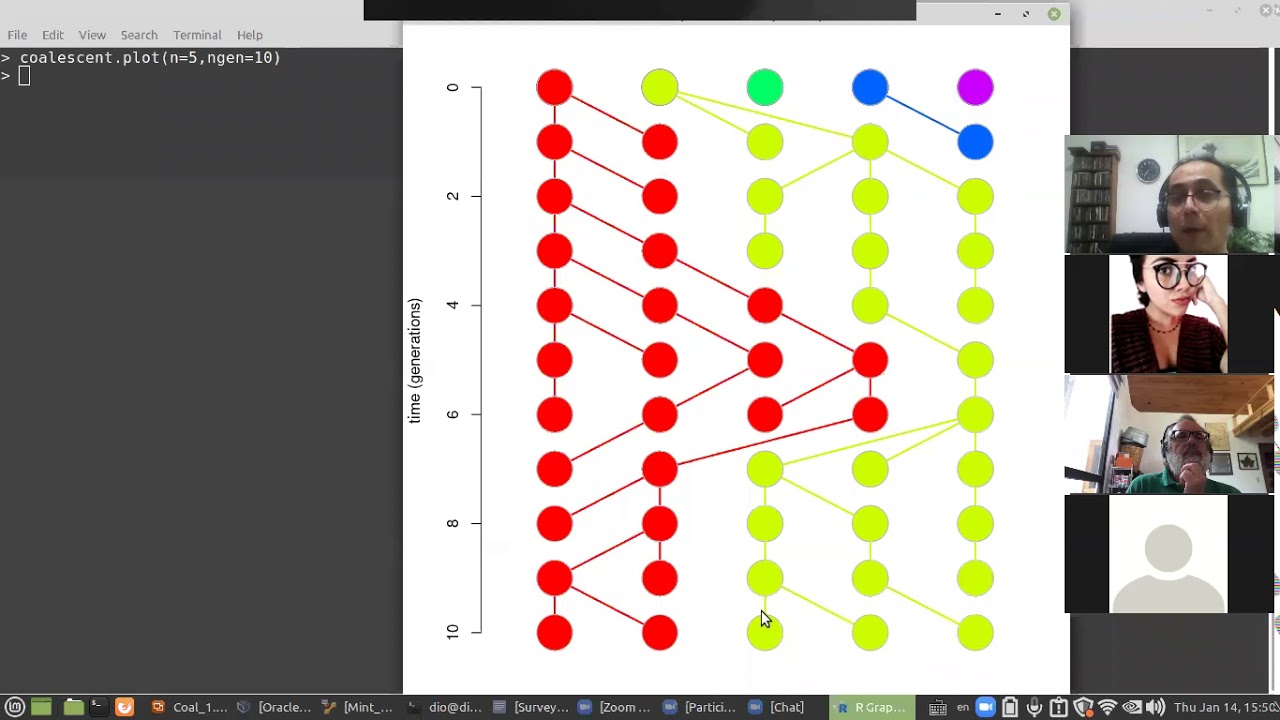 Clase 26 Coalescencia - YouTube