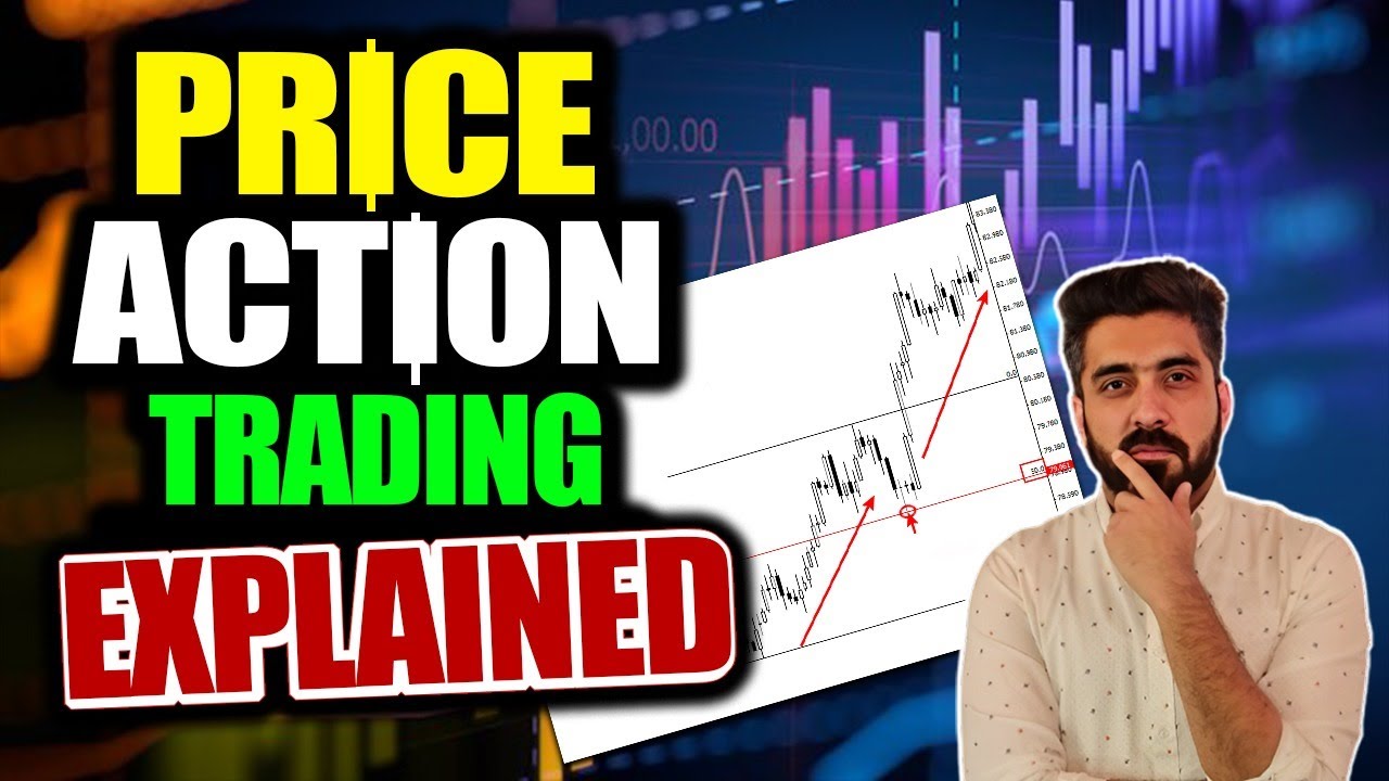 Price Action Trading Explained | A Comprehensive Guide to Successful ...