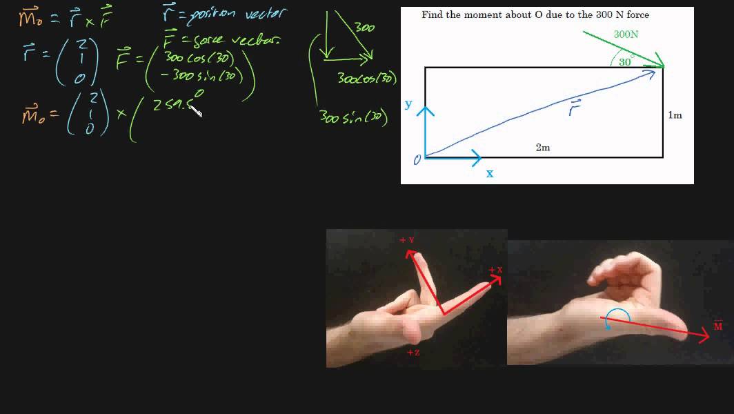 cross product moment example - YouTube