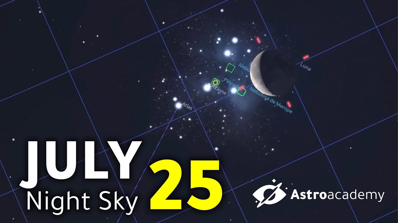 July Sky 2025 🔭 What to See… and How to Capture It with Your Camera ...