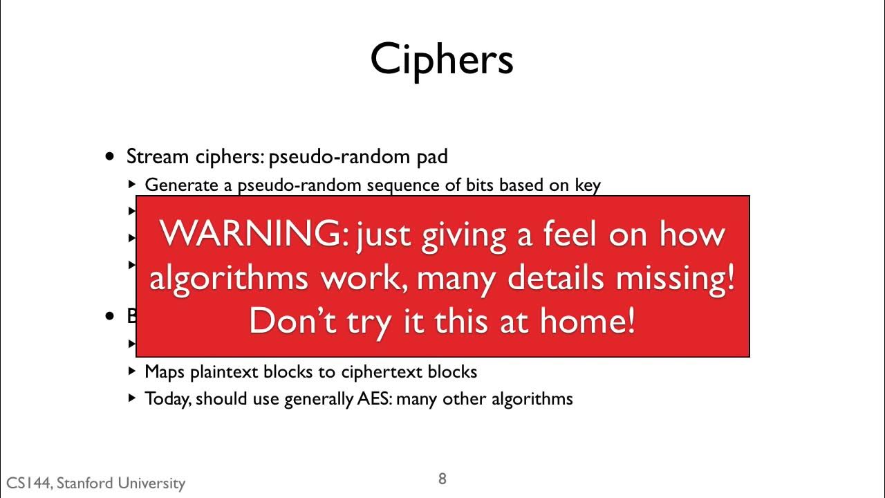 英字【计算机网络导论】斯坦福大学 Introduction to Computer Networking CS 144 pn123 p123 8 6d Confidentiality 64 ...