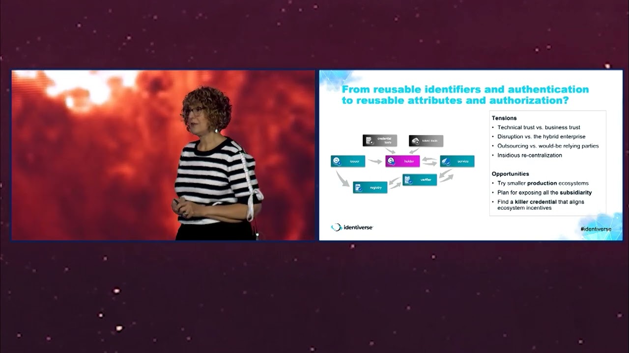 Identity Trends & Transients - YouTube Identity Trends & Transients - YouTube