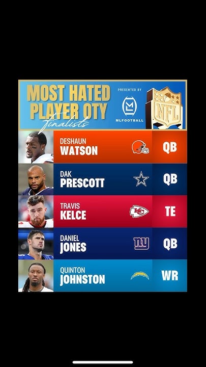Who’s your Most hated player of the NFL season? #nfl #football #playoffs - YouTube
